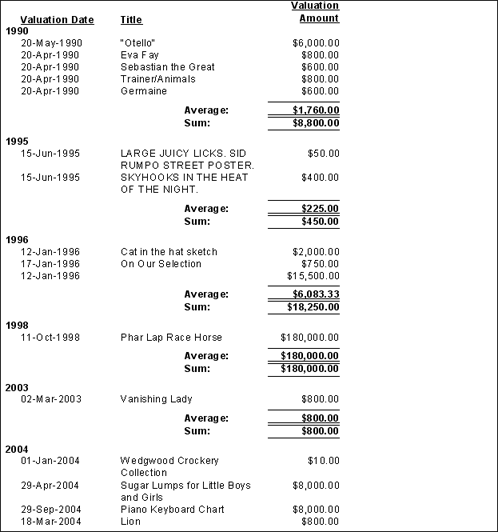 How to edit a report in the Crystal Reports Designer