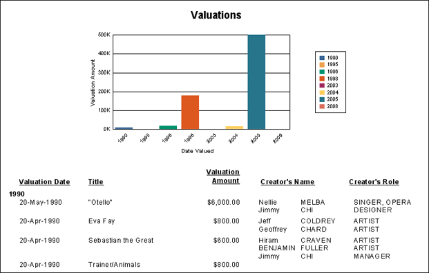 How to edit a report in the Crystal Reports Designer