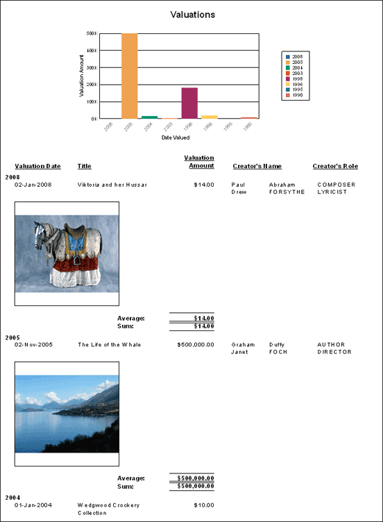 How to edit a report in the Crystal Reports Designer