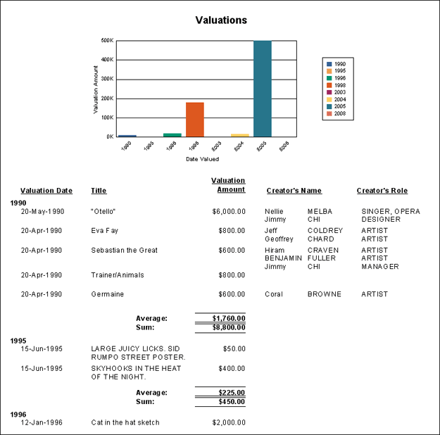 how to draw horizontal line in crystal report